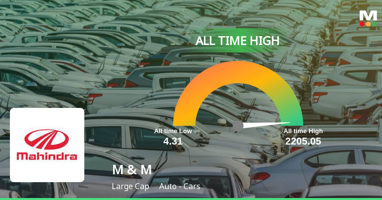 Mahindra & Mahindra's Stock Reaches All-Time High, Outperforms Sensex ...