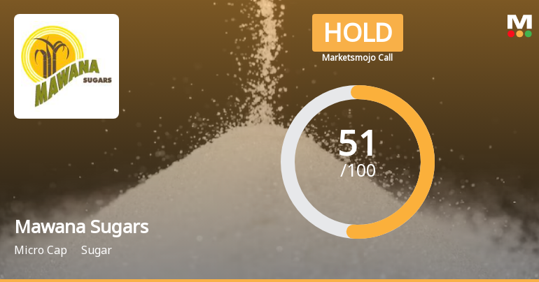 Mawana Sugars Receives 'Hold' Rating from MarketsMOJO, Despite Positive ...
