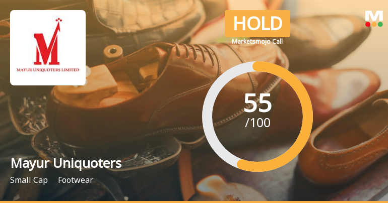 Mayur Uniquoters Receives 'Hold' Rating from MarketsMOJO, Indicating Neutral Outlook