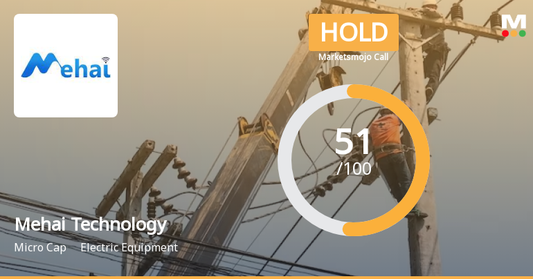 Mehai Technology Receives 'Hold' Rating from MarketsMOJO, Shows Positive Results and Bullish Trend.