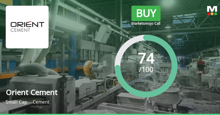 Orient Cement Receives 'Buy' Rating from MarketsMOJO, Shows High Efficiency and Attractive ...