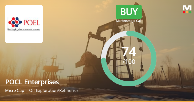 POCL Enterprises Receives 'Hold' Rating from MarketsMOJO, Shows Strong Growth and Positive Results