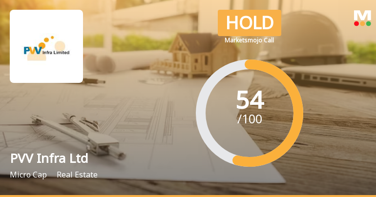PVV Infra Receives 'Hold' Rating from MarketsMOJO After Consistent Positive Results in Past Quarters