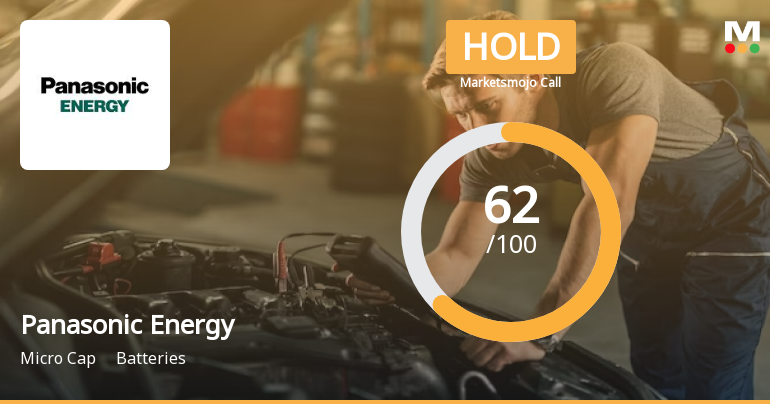 Panasonic Energy India receives 'Hold' rating from MarketsMOJO, shows positive growth in recent ...
