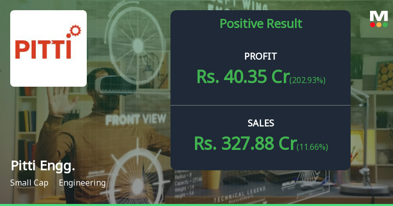 Pitti Engineering Reports Positive Growth in Q1 Financial Results