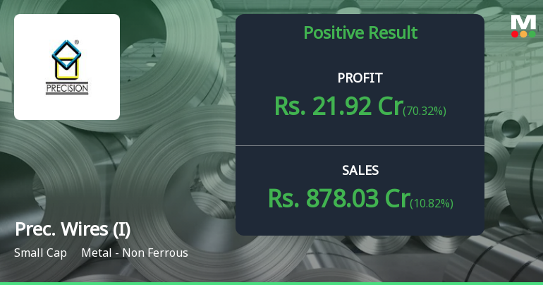 Precision Wires India Reports Positive Financial Performance in Q1 2024.