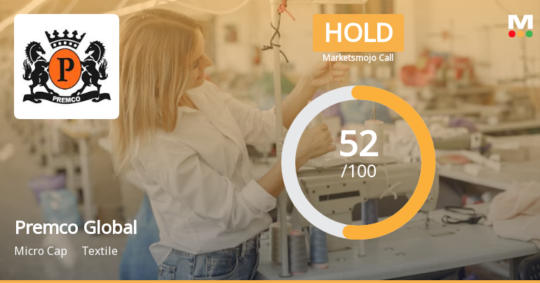 Premco Global Receives 'Hold' Rating from MarketsMOJO, But Long-Term Growth and Market ...