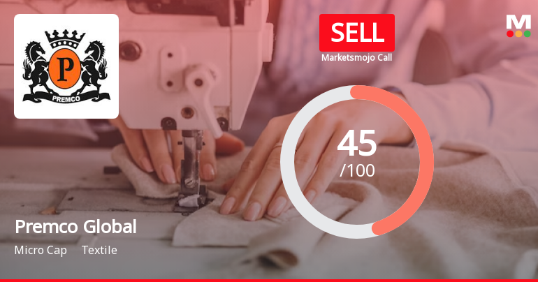 Premco Global Receives 'Sell' Rating from MarketsMOJO, Signals Poor Growth Potential