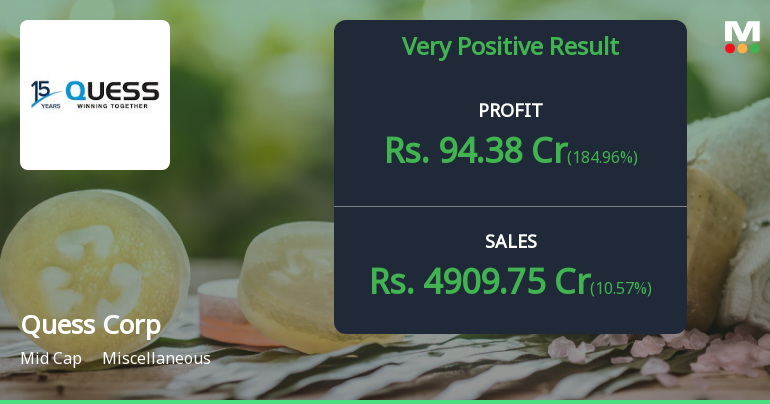 Quess Corp's Q4 financials show strong growth and receive 'Strong Buy ...