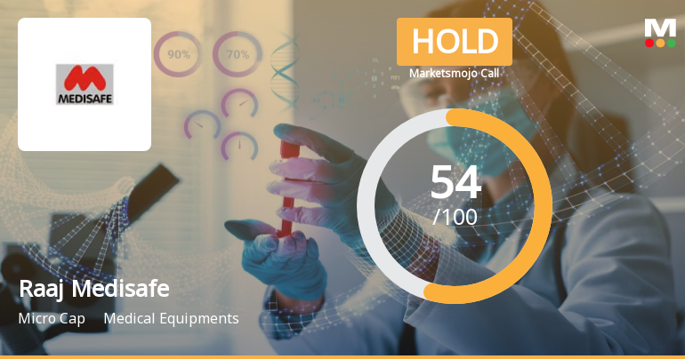 MarketsMOJO Upgrades Raaj Medisafe India to 'Hold' Rating Based on Technical Indicators and ...