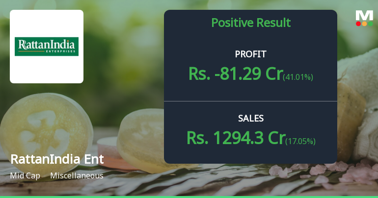 RattanIndia Enterprises Reports Strong Financial Performance in Q1 2024 ...