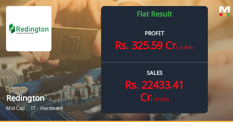 Redington's Q1 Financial Results Show Resilience Amidst Challenging ...