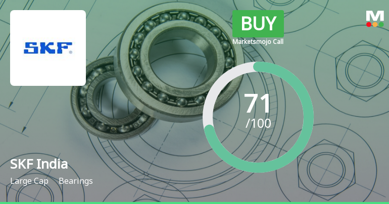 SKF India Receives 'Buy' Rating from MarketsMOJO, Shows Strong ...
