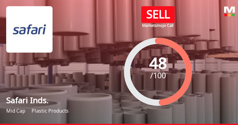 Safari Industries (India) Downgraded to 'Sell' by MarketsMOJO ...