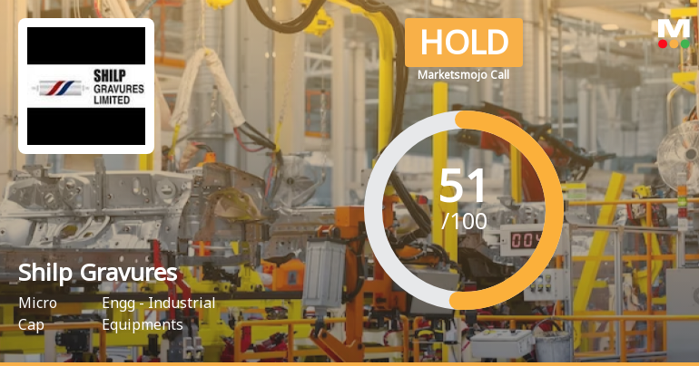Shilp Gravures Receives 'Hold' Rating from MarketsMOJO, Shows Positive Technical Trend and ...