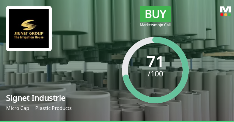 Signet Industries Receives 'Buy' Rating from MarketsMOJO, Shows Strong Financial Performance.