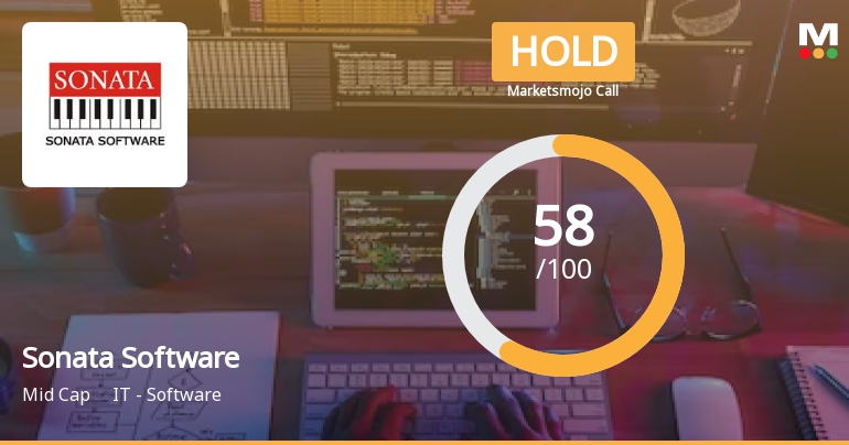 Sonata Software Upgraded to 'Hold' Rating by MarketsMOJO Based on Strong Fundamentals and Low ...