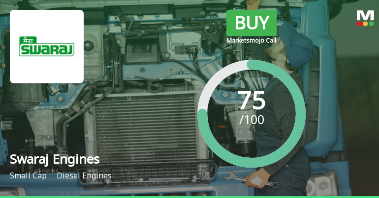 Swaraj Engines Receives 'Buy' Rating from MarketsMOJO, Showing Strong ...