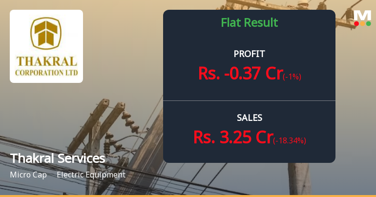 Thakral Services Reports Decline in Sales and Profit in Q1 2024