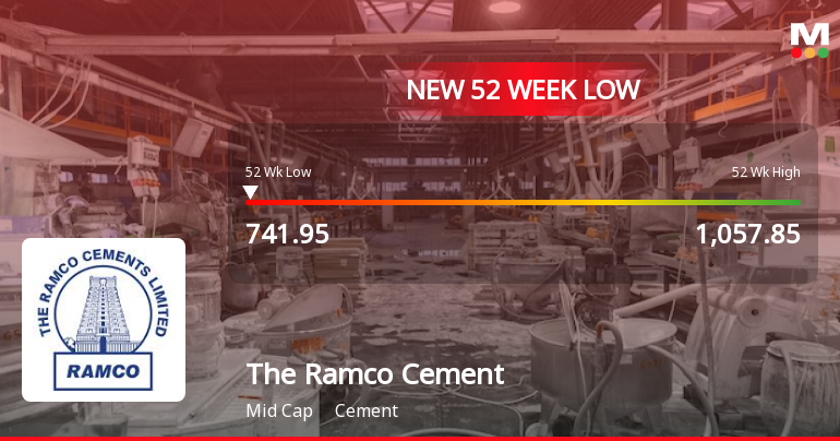 The Ramco Cements Logo