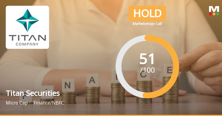 Titan Securities Receives 'Hold' Rating from MarketsMOJO, Shows Bullish Trend and Positive ...