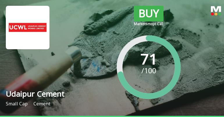 Udaipur Cement Works Receives 'Buy' Rating from MarketsMOJO, Shows ...
