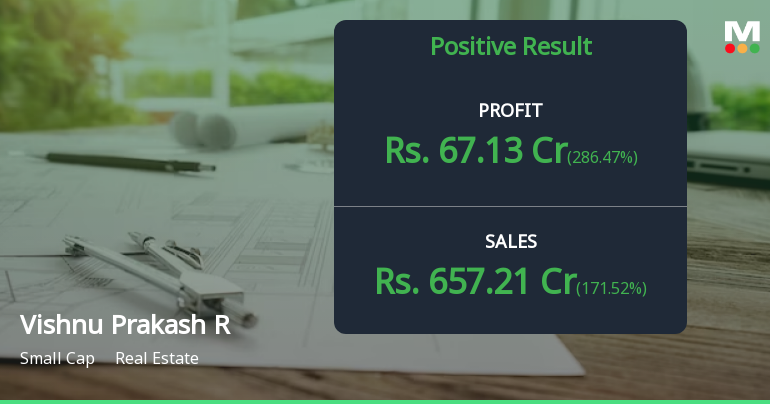 Vishnu Prakash R Punglia Reports Strong Financial Performance in Q1 2024