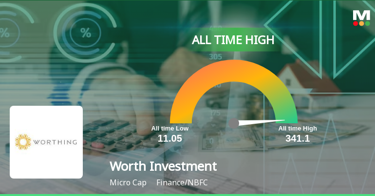 Worth Investment & Trading Company's Stock Reaches All-Time High ...