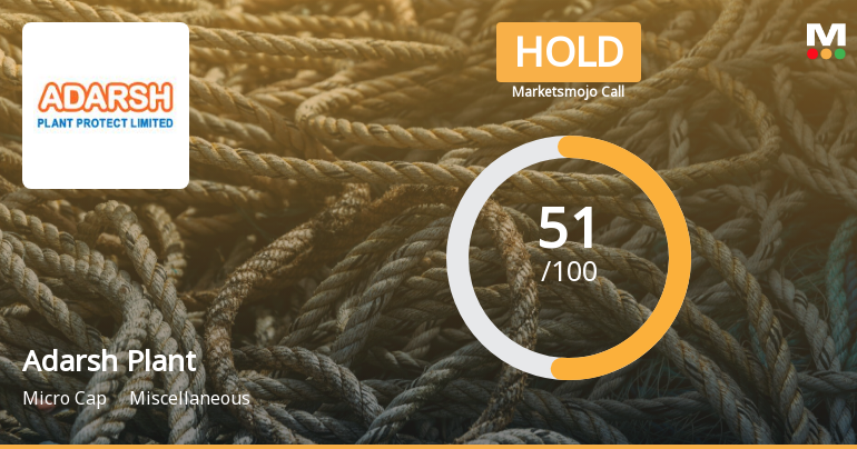 Adarsh Plant Protect Receives 'Hold' Rating from MarketsMOJO, Shows Positive Results in March 2024