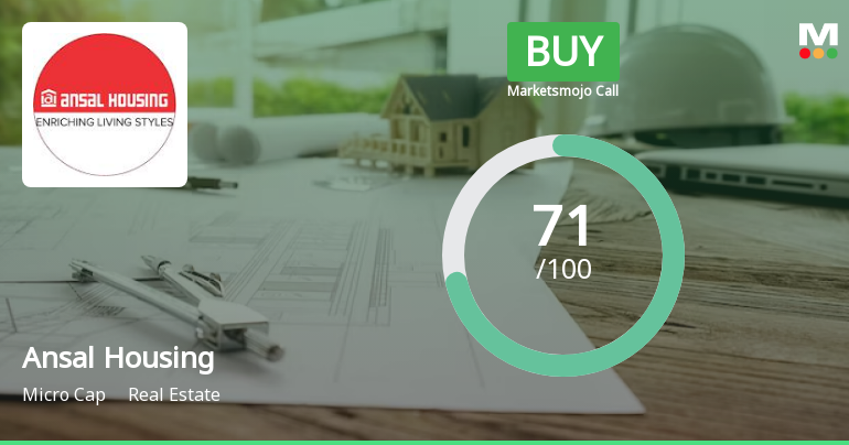 Ansal Housing Ltd,Ansal Housing Ltd LIVE, Ansal Housing Ltd price NSE, Ansal Housing Ltd price ...