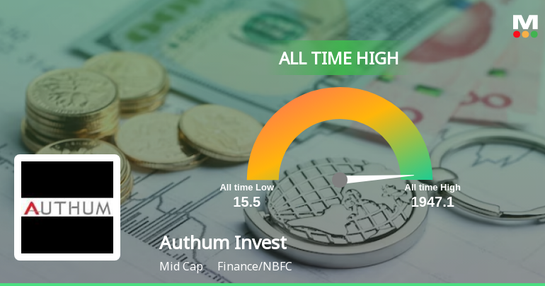 Authum Investment & Infrastructure Ltd Surges to All-Time High, Strong Buy Rating by MarketsMOJO