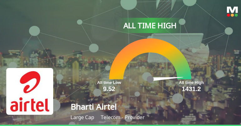 Bharti Airtel's Stock Reaches All-Time High, Outperforms Sensex in Past ...