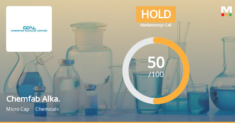 Chemfab Alkalis Receives 'Hold' Rating from MarketsMOJO, Indicating Positive Outlook