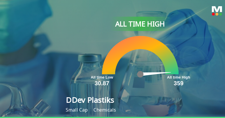 DDev Plastiks Industries Reaches All-Time High, Outperforms Sector and ...