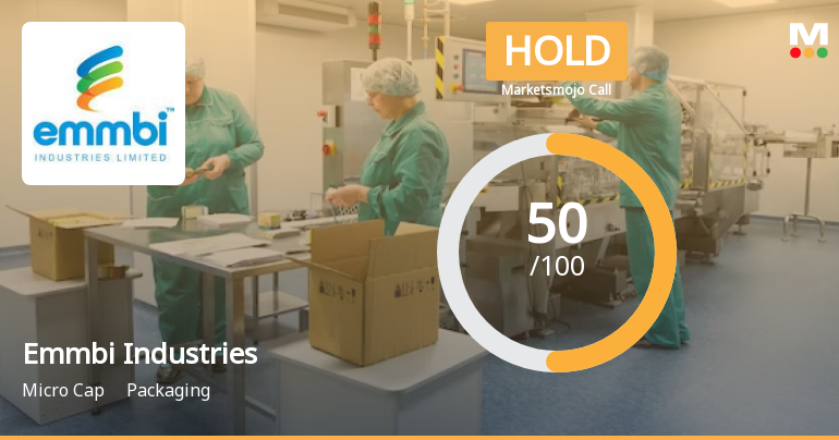 Emmbi Industries Receives 'Hold' Rating from MarketsMOJO After Positive Results and Bullish ...