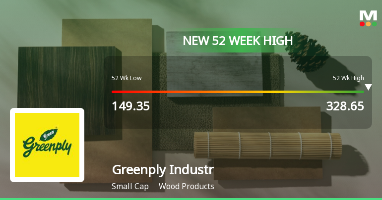 Greenply Industries Hits 52-Week High, Identified as Hidden Turnaround ...