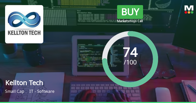 Kellton Tech Solutions Upgraded to 'Buy' by MarketsMOJO, Strong ...