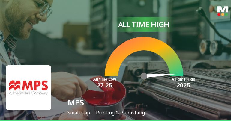 MPS Ltd. Achieves All-Time High Price, Outperforms Sector and Sensex in ...