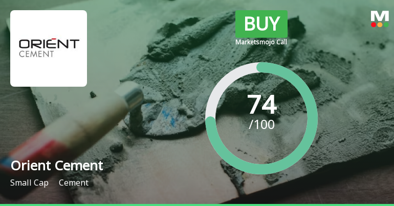 Orient Cement's Upgrade to 'Buy' by MarketsMOJO: Strong Management ...