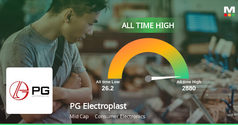 PG Electroplast's Stock Reaches All-Time High, Outperforms Sector and ...