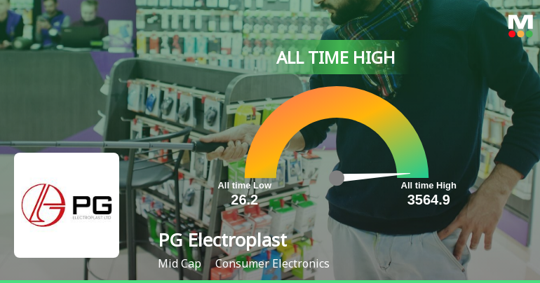 PG Electroplast's Stock Reaches All-Time High, Garnering 'Buy' Call ...