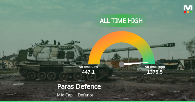 Paras Defence and Space Technologies' Stock Reaches All-Time High ...