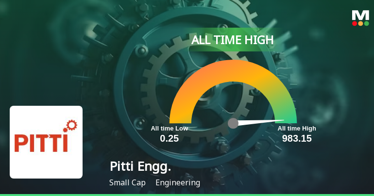 Pitti Engineering's Stock Reaches All-Time High, Outperforms Sector and ...