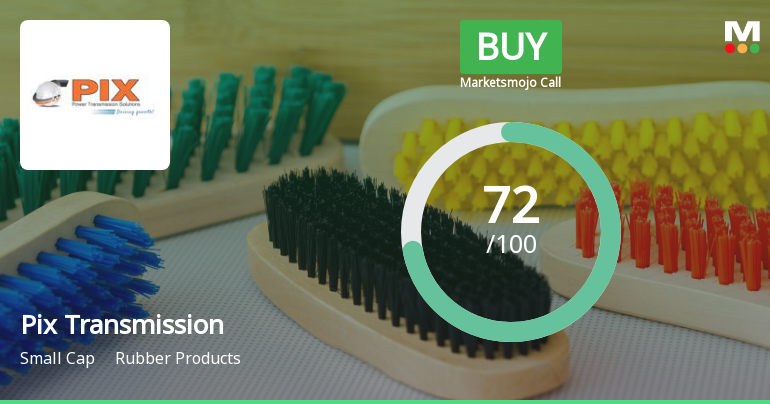 MarketsMOJO Upgrades Pix Transmission to 'Buy' Rating Based on Strong ...