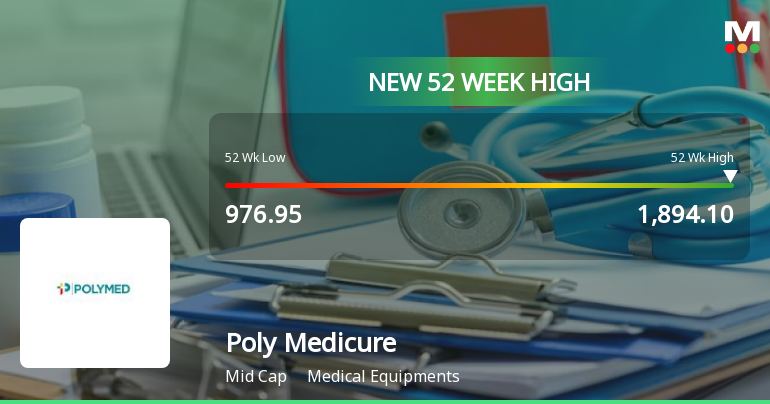 Poly Medicure Ltd,Poly Medicure Ltd LIVE, Poly Medicure Ltd price NSE ...
