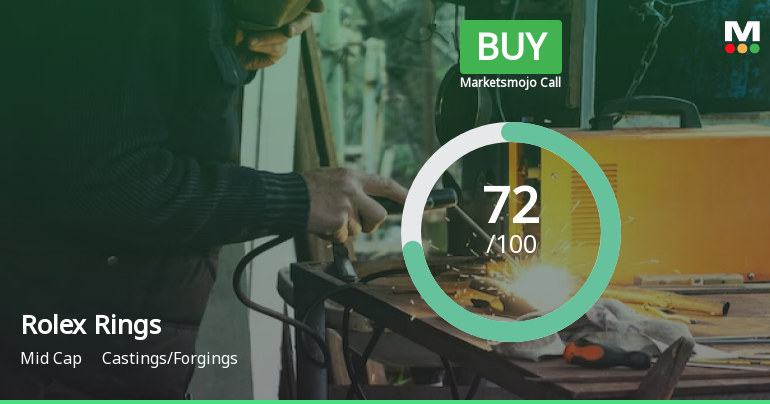 Rolex Rings: A Strong Buy for Investors in the Castings/Forgings Industry