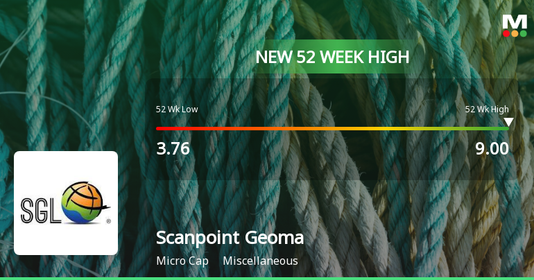 Scanpoint Geomatics Reaches New 52-Week High, Outperforms Sector and Sensex
