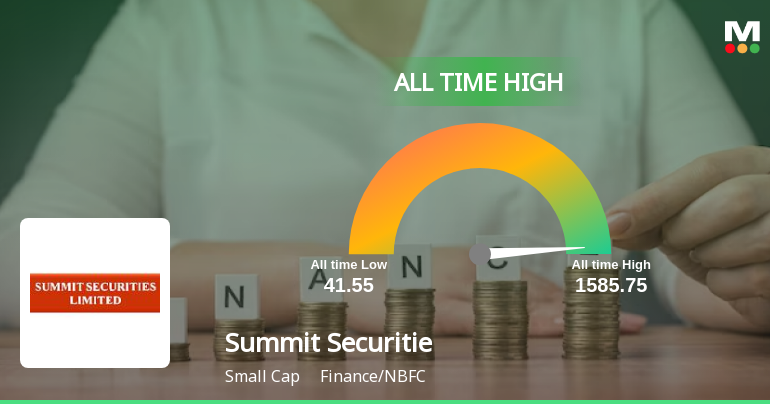 Summit Securities' Stock Reaches All-Time High, Outperforms Sector and ...
