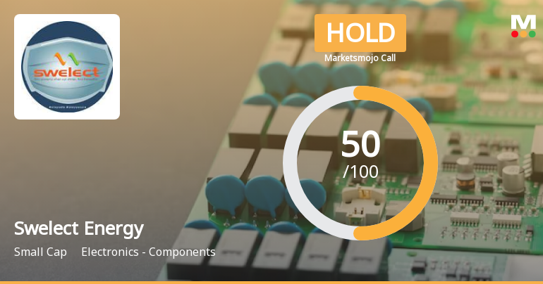 Swelect Energy Systems Receives 'Hold' Rating from MarketsMOJO, Shows Strong Growth Potential