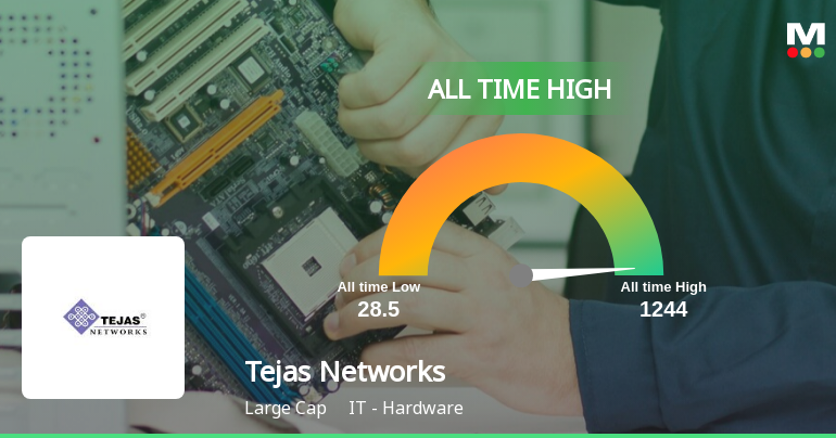 Tejas Networks Reaches All-Time High, Outperforms IT Sector